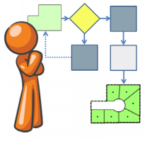 A Modern GIS Agenda for Assessors: Evolving Technology & Leadership